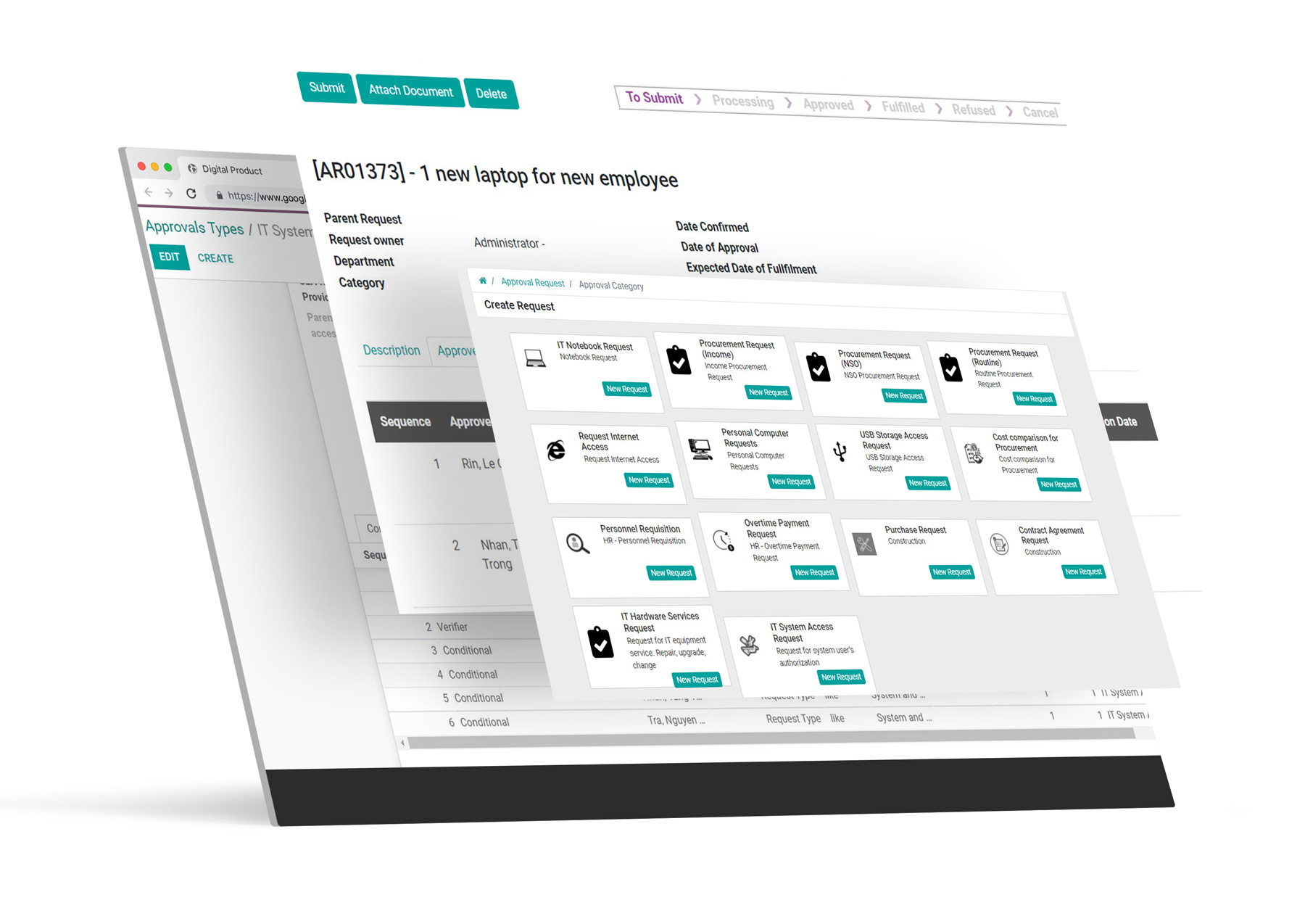 Make Request Approval Easy with eApproval | Portcities