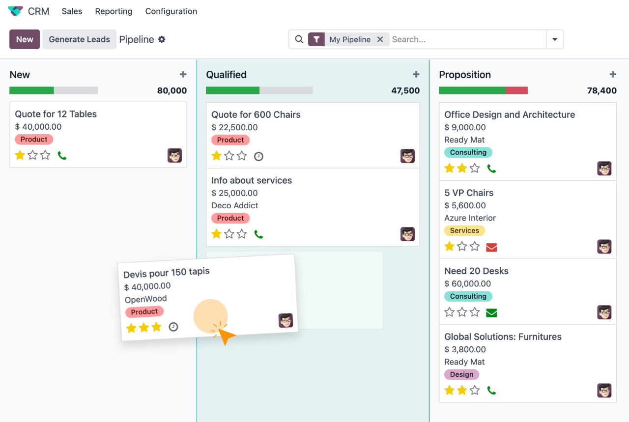 Odoo CRM: Transform Your Sales Team Performance | Portcities