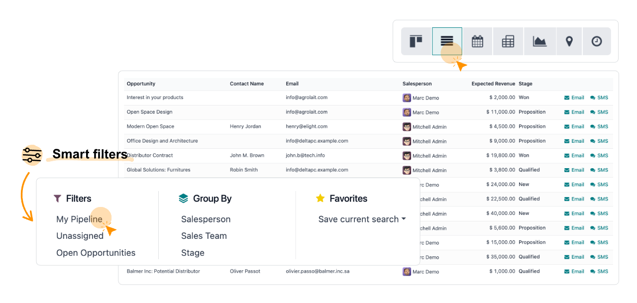 Odoo CRM: Transform Your Sales Team Performance | Portcities