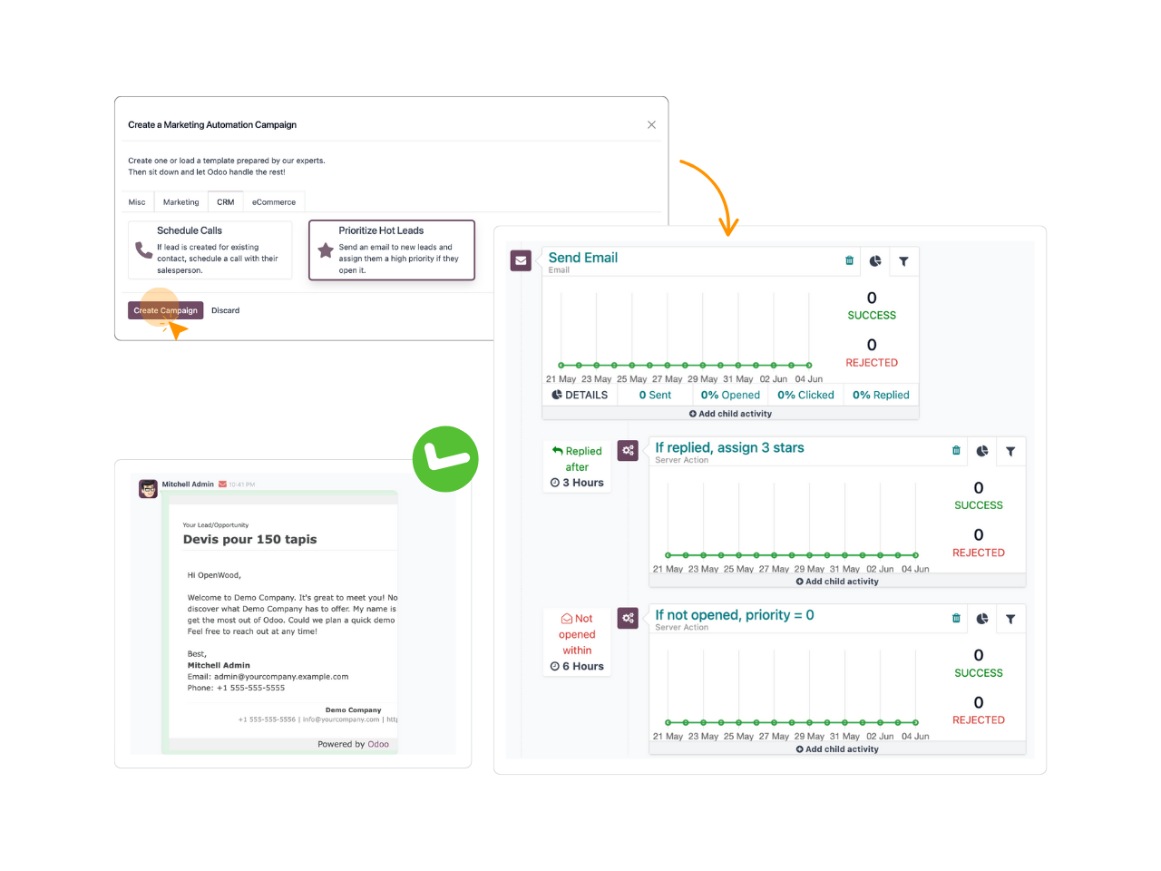 Odoo CRM: Transform Your Sales Team Performance | Portcities