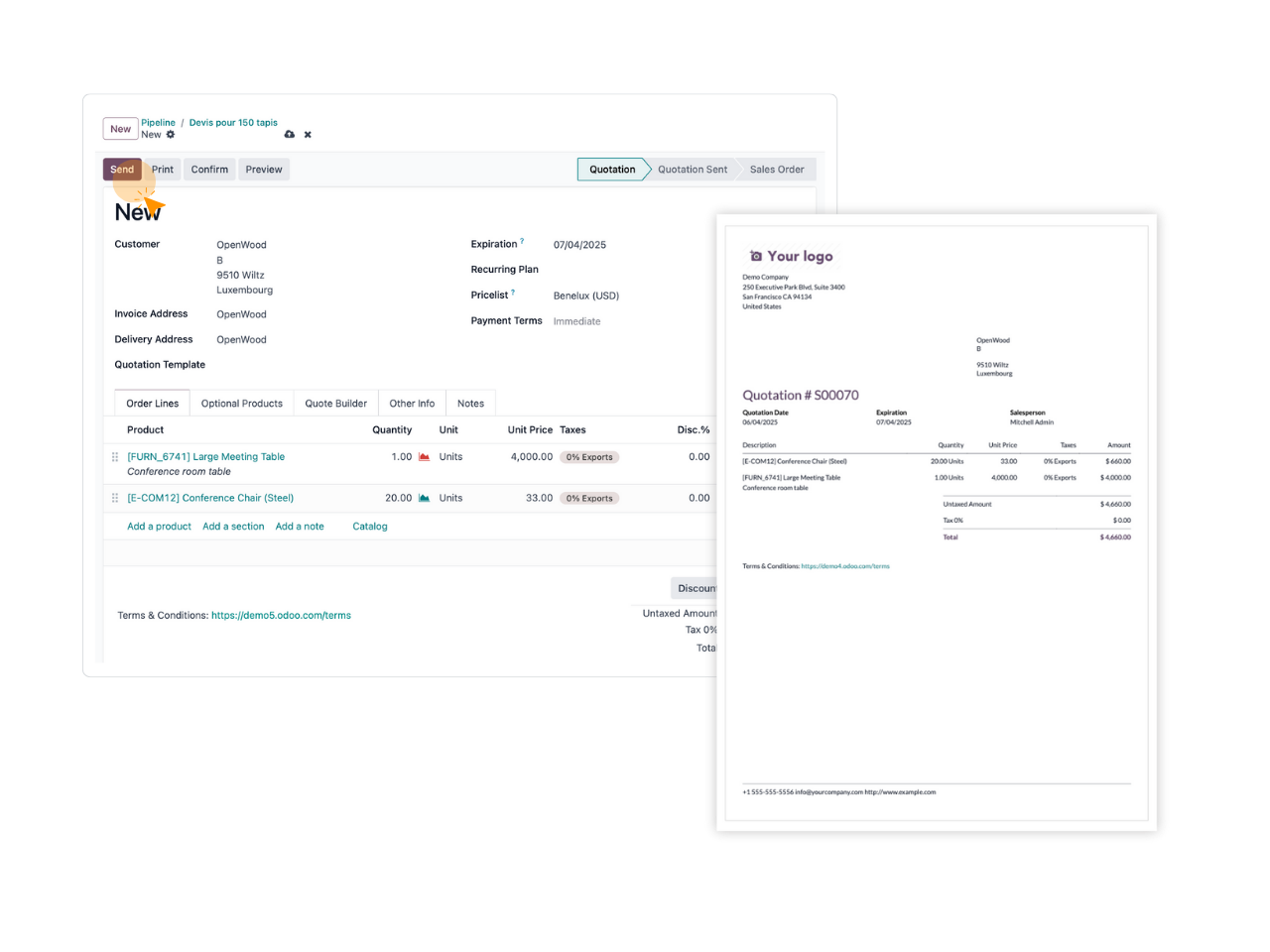 Odoo CRM: Transform Your Sales Team Performance | Portcities