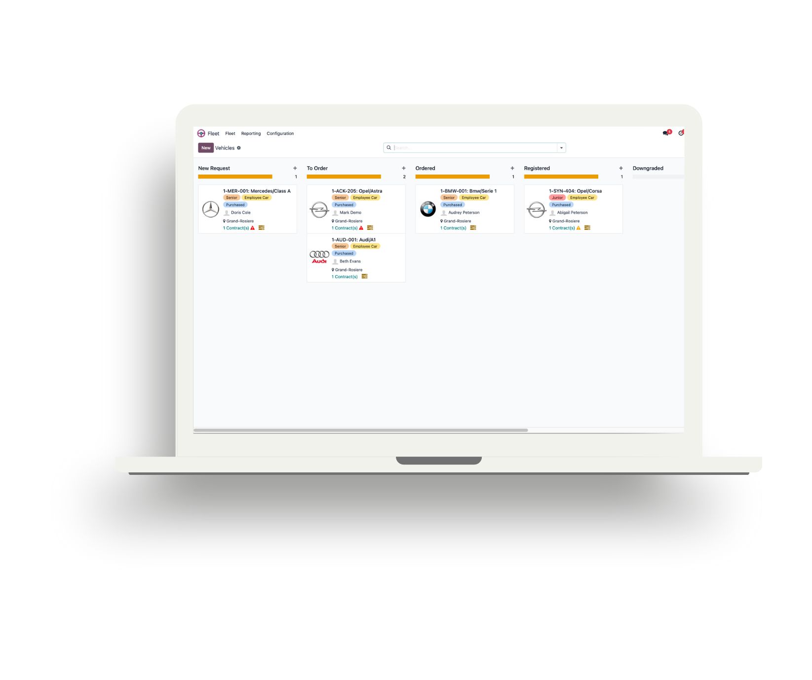 Odoo ERP : La solution ultime pour votre entreprise | Portcities