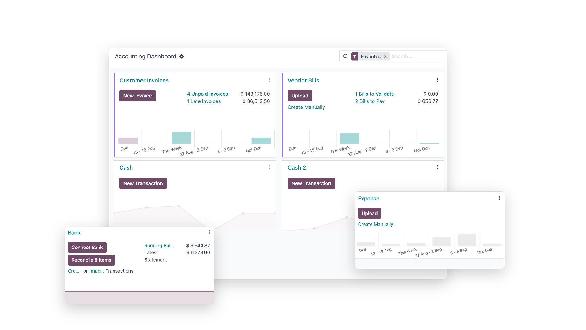 Odoo Contabilidad por Port Cities: Solución Completa de Contabilidad